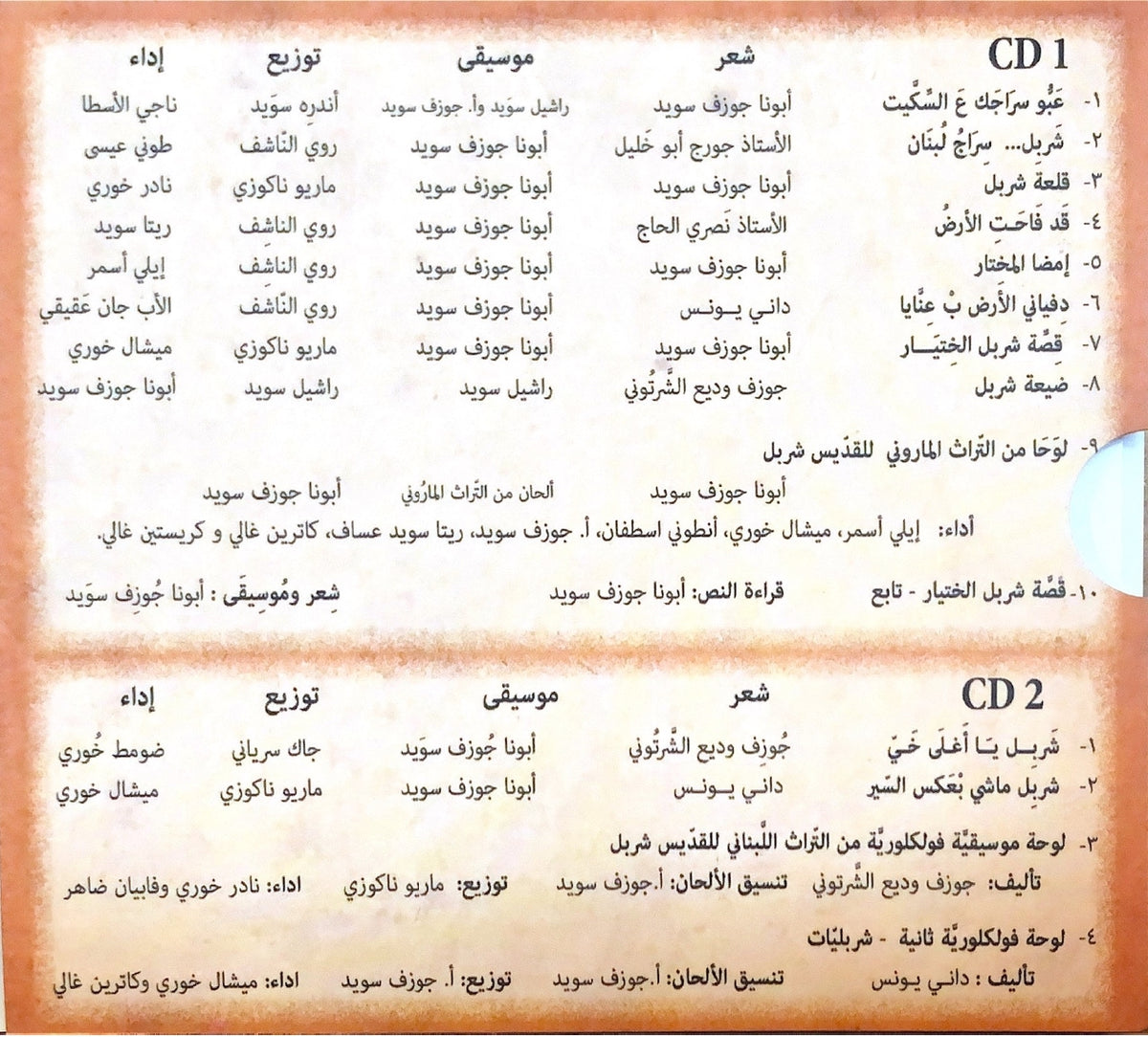 (A) The Story of Sharbel by Father Joseph Swayd – Family of Saint ...